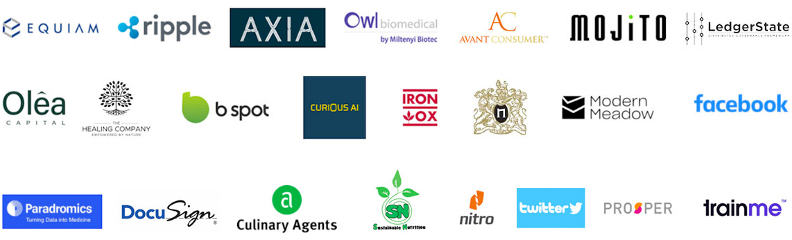 International Business Networking & Professional Business Connections ...