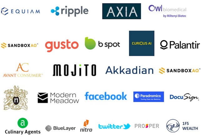 International Business Networking & Professional Business Connections ...